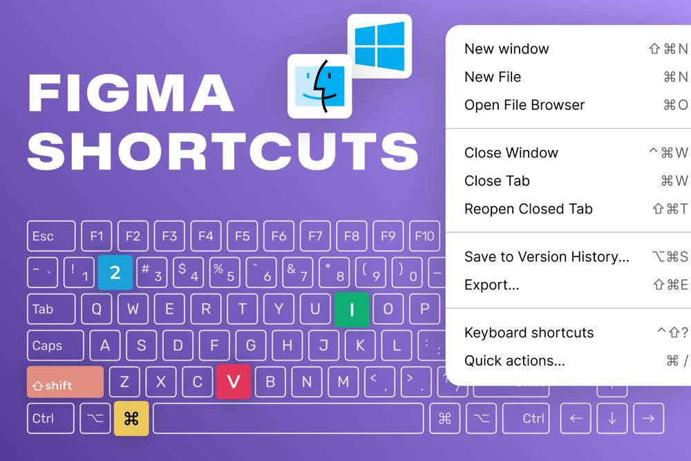 How to Figma (In Hindi)- The most comprehensive figma course by Rohan Mishra, Founder, Design ...